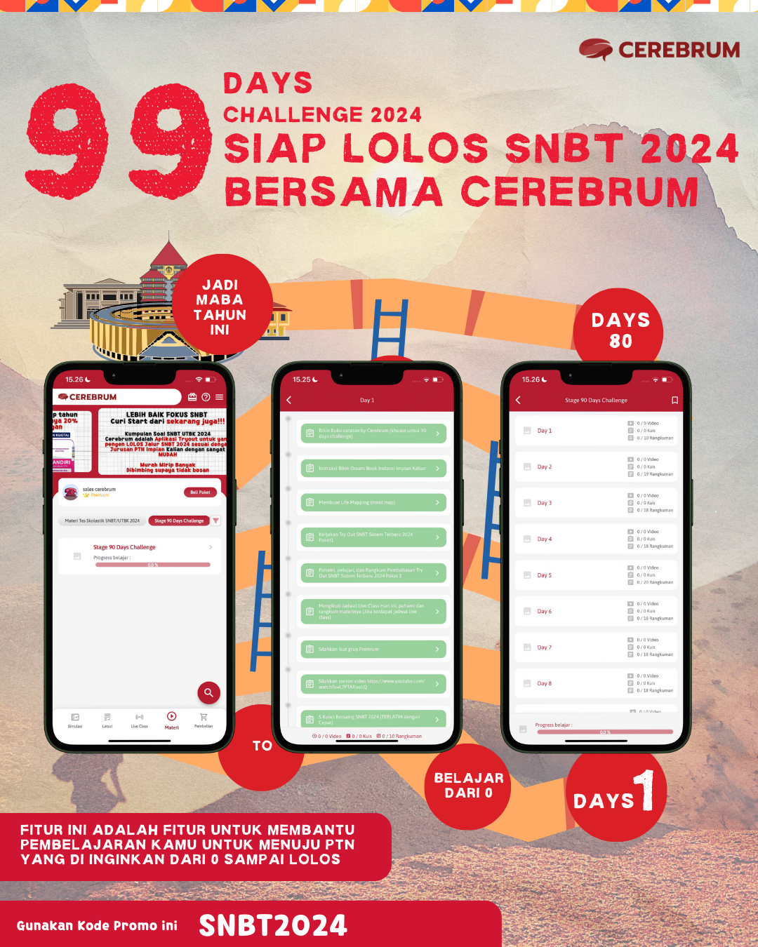 Snbt 2024 Mencari Bakat Unggul Untuk Masa Depan