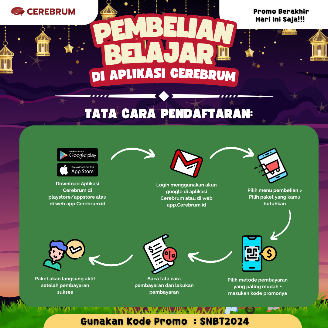 Biaya Kuliah Kedokteran UI - Jangan Kaget! Ini Rincian Biaya... Biaya Kuliah Kedokteran UI - Jangan Kaget! Ini Rincian Biaya...
