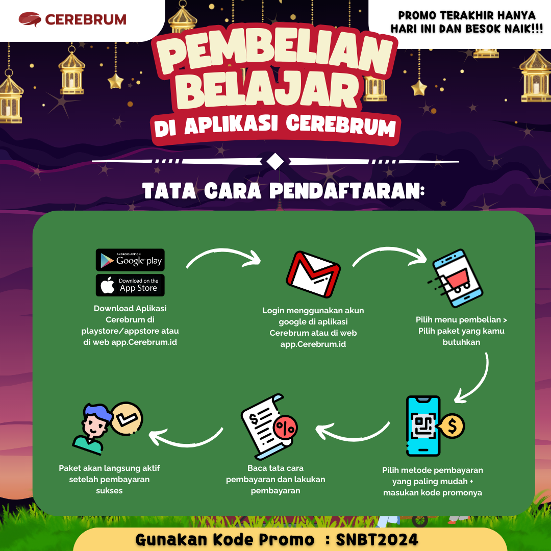 Buku Snbt 2024 Pdf Tinjauan Komprehensif Berdasarkan Tes